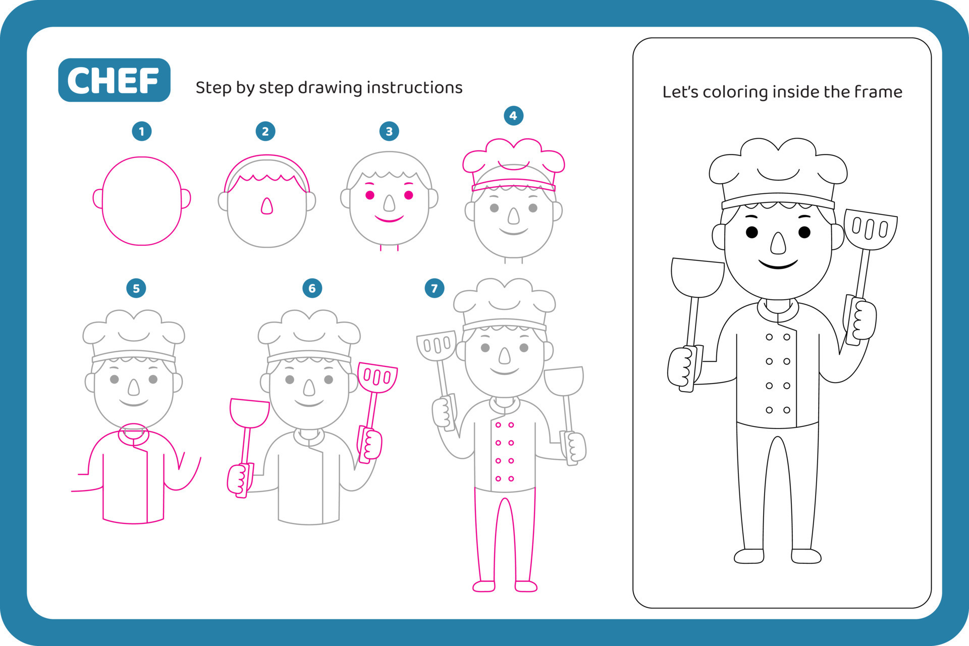 how to draw chef profession tutorial vector 11674041 Vector Art at Vecteezy