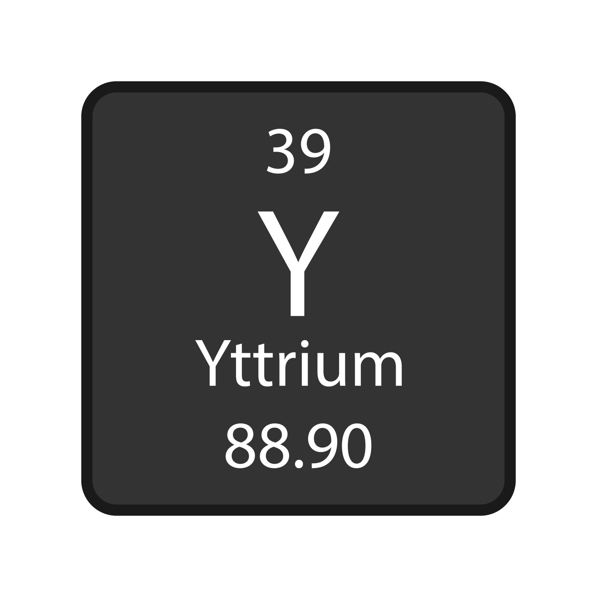 Yttrium Periodic Table
