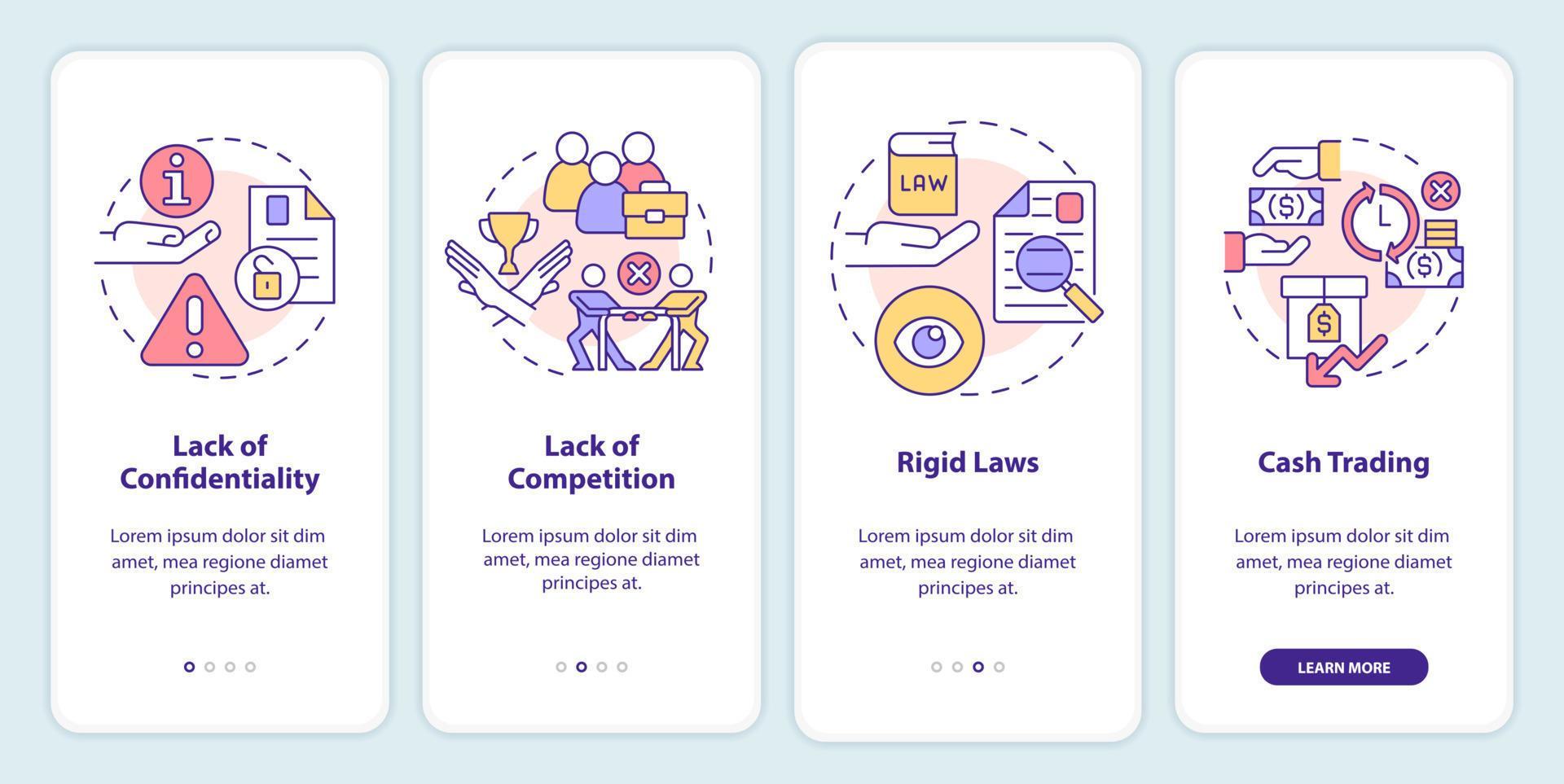 Disadvantages Of Co Ops Onboarding Mobile App Screen Business Issues Walkthrough 4 Steps