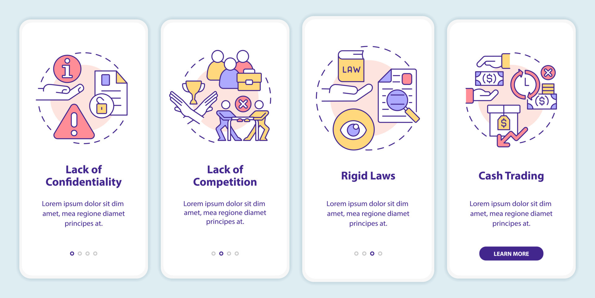 Disadvantages Of Co Ops Onboarding Mobile App Screen Business Issues Walkthrough 4 Steps