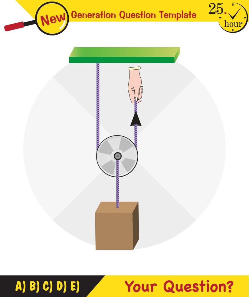 Simple Machines Pulley
