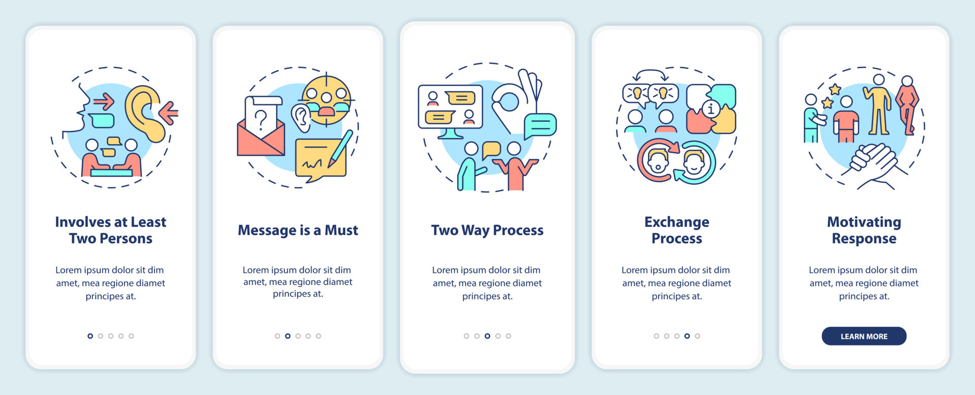 Features Of Communication Onboarding Mobile App Screen Message Is Must Walkthrough 5 Steps