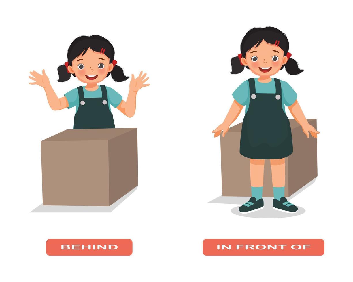 Preposition of place illustration little girl standing behind and in ... Preposition of place illustration little girl standing behind and in ...