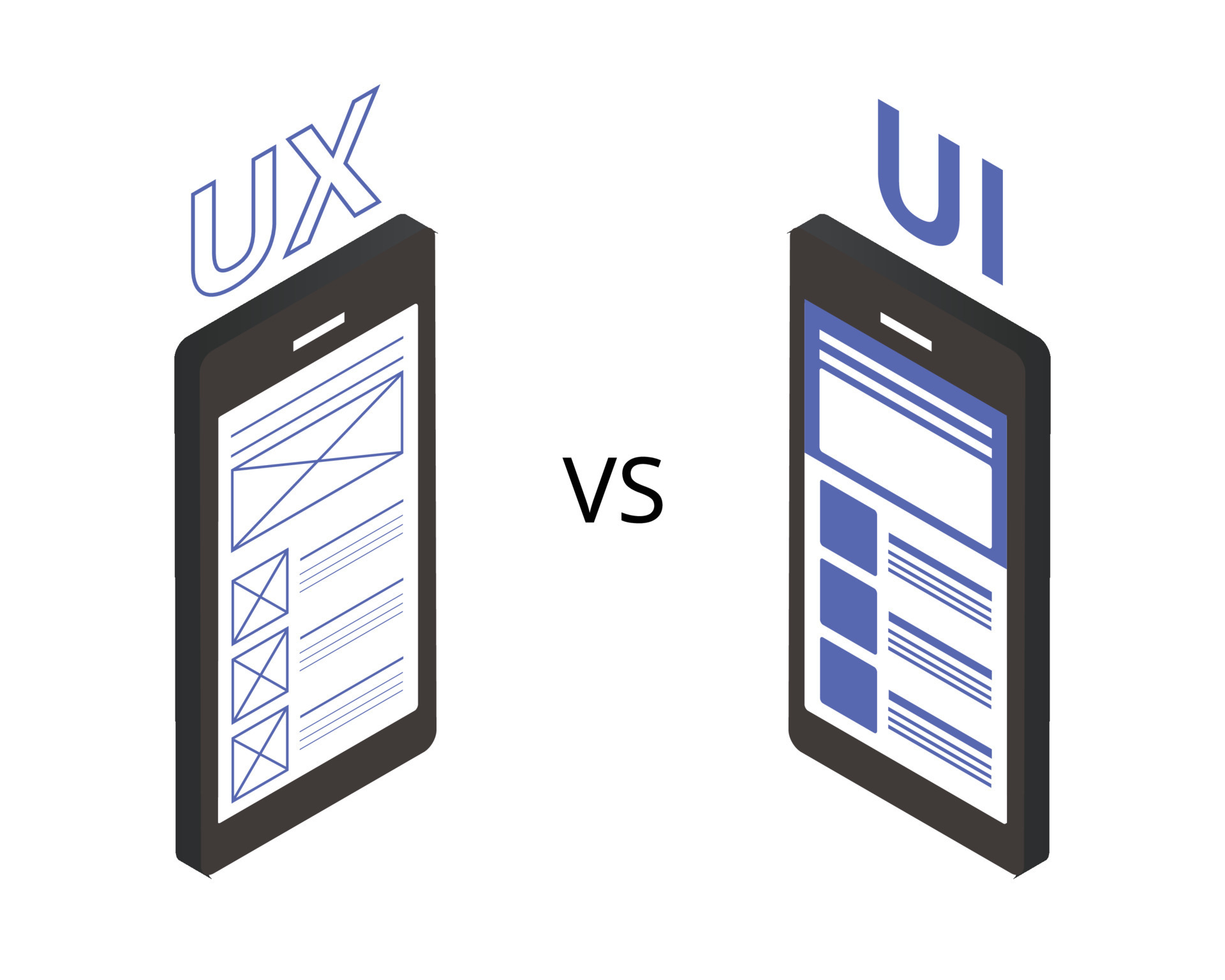 la diferencia entre diseño ux y ui 11797105 Vector en Vecteezy