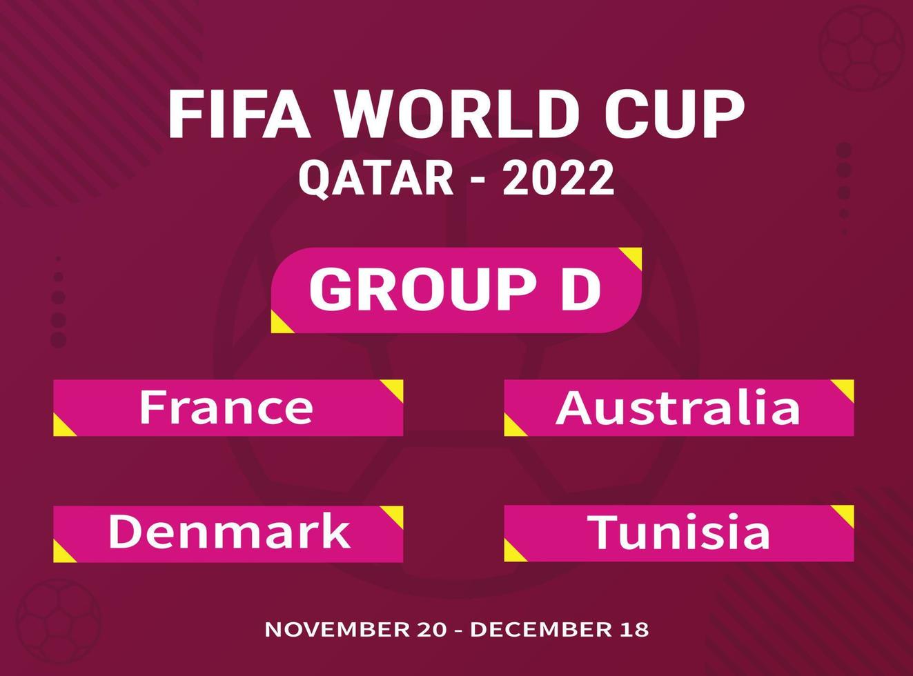 Fifa Qatar World Cup 2022 Group D Participating Countries 11802009