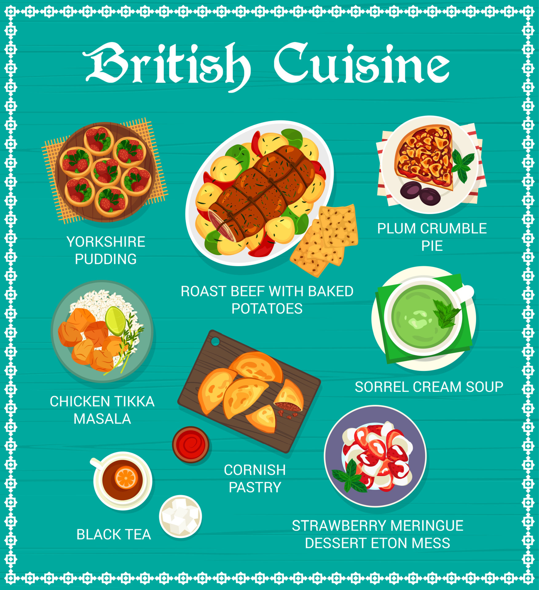 British cuisine restaurant menu page template 11862312 Vector Art at ... British cuisine restaurant menu page template 11862312 Vector Art at ...