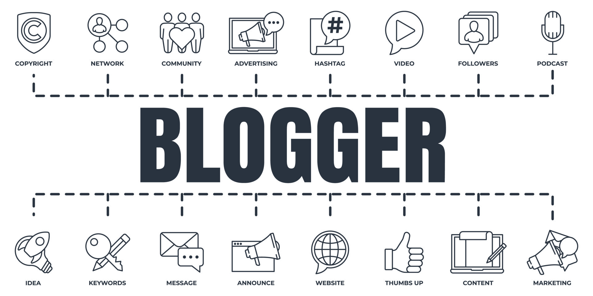 Blogger, blogging banner web icon set. podcast, community, message ...