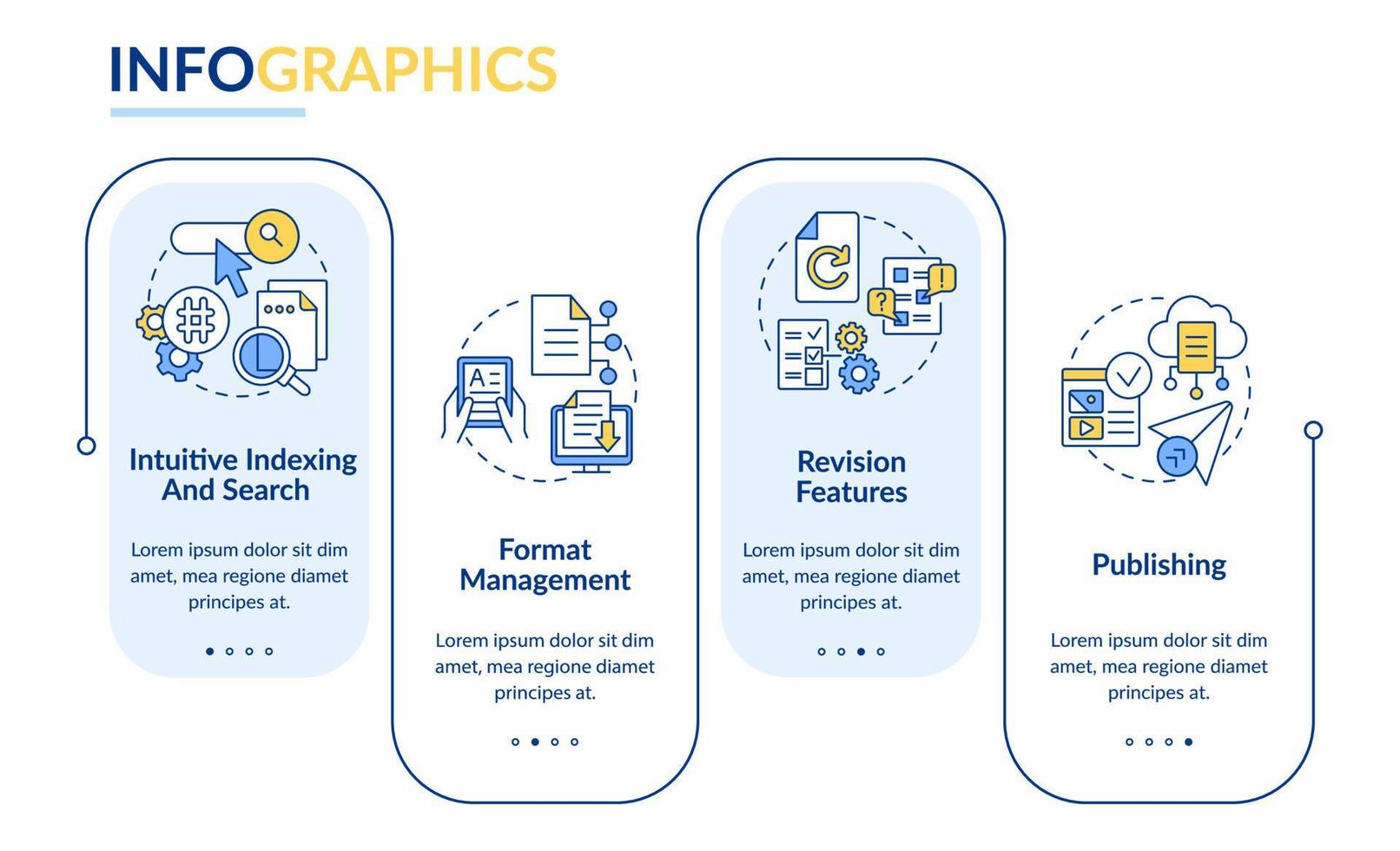 Key CMS characteristics rectangle infographic template. Intuitive search. Data visualization ...