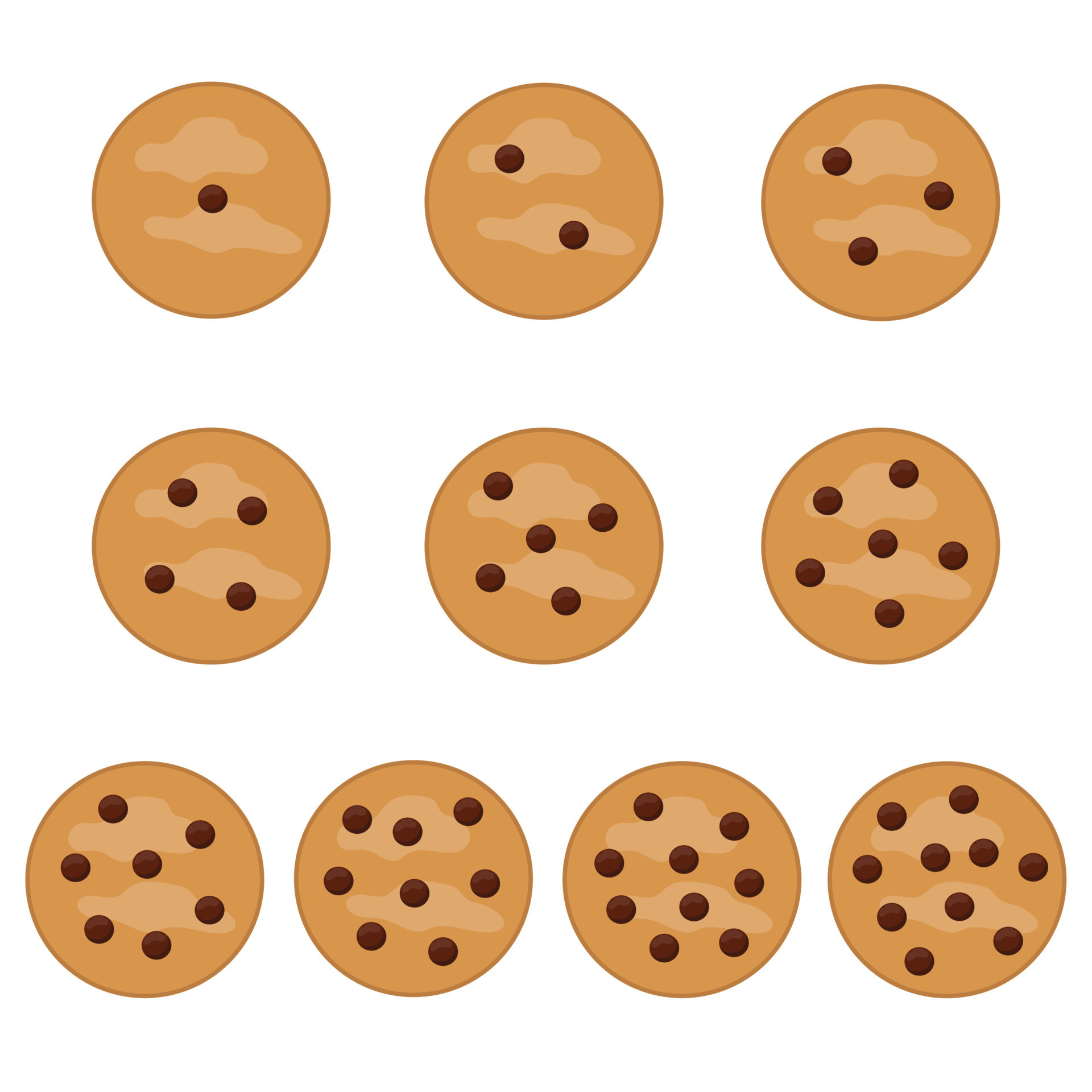 Chocolate Chips Counting Cookies Clipart Numbers 1 To 10 Learning To Count Subitizing