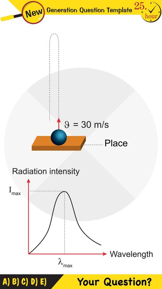Physics Special Theory Of Relativity Infographic Diagram Spacetime Spacetime Past Present