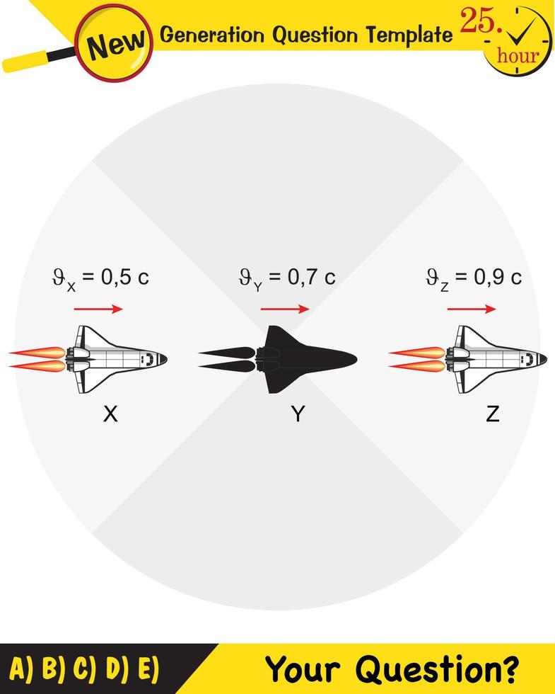 Physics Special Theory Of Relativity Infographic Diagram Spacetime Spacetime Past Present