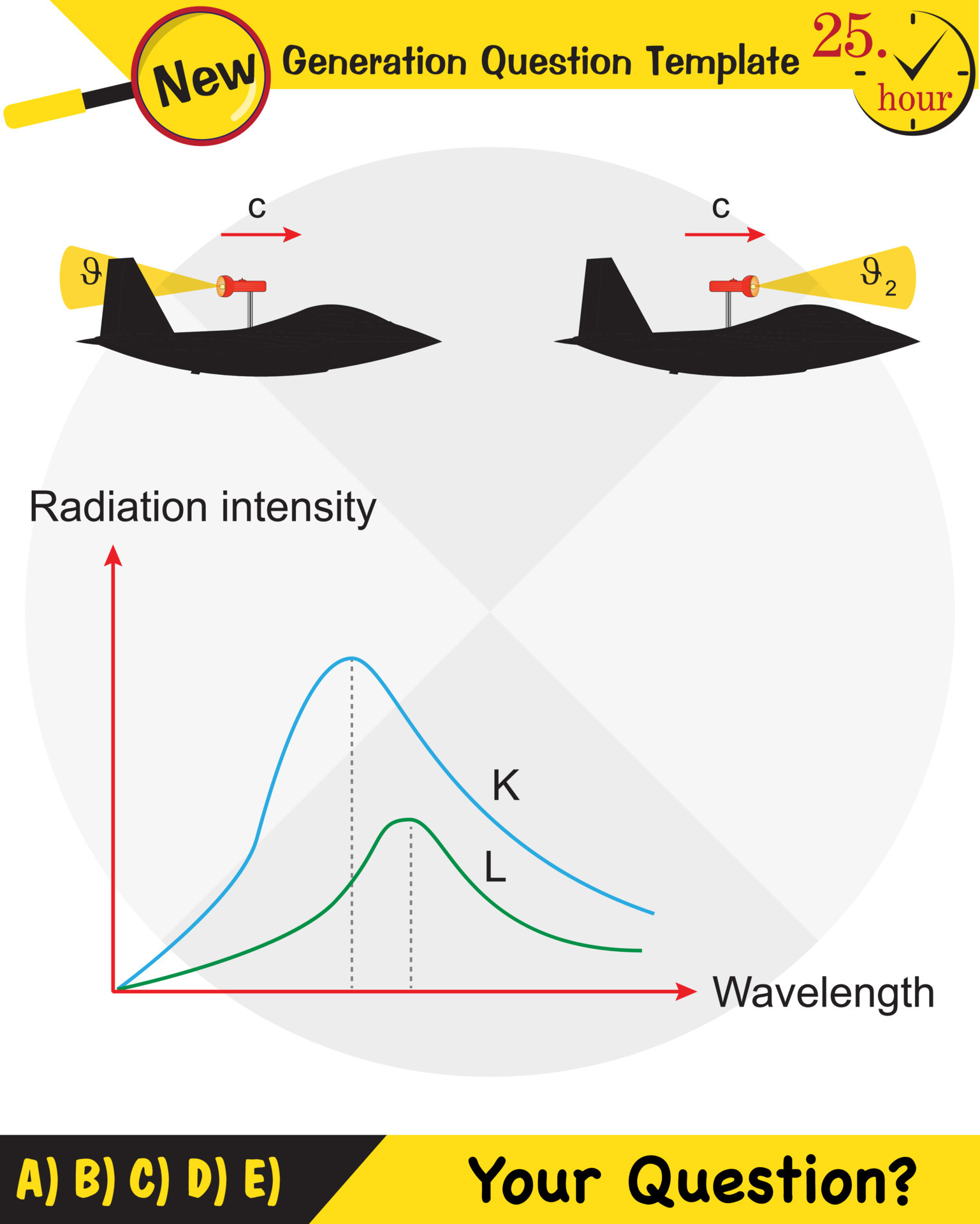 Physics Special Theory Of Relativity Infographic Diagram Spacetime Spacetime Past Present