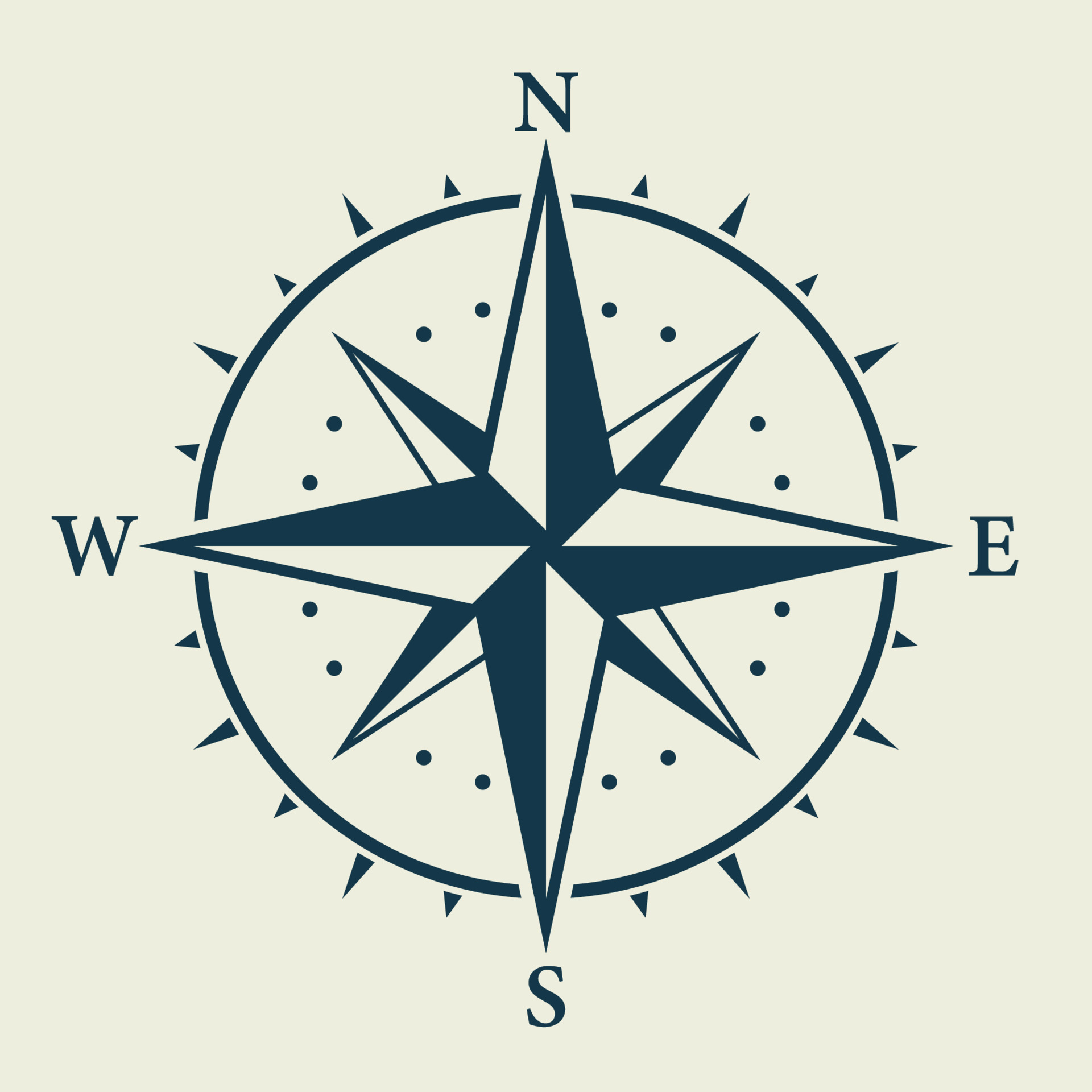 Rose Wind Navigation Retro Equipment Sign Adventure Direction Arrow To North South West East