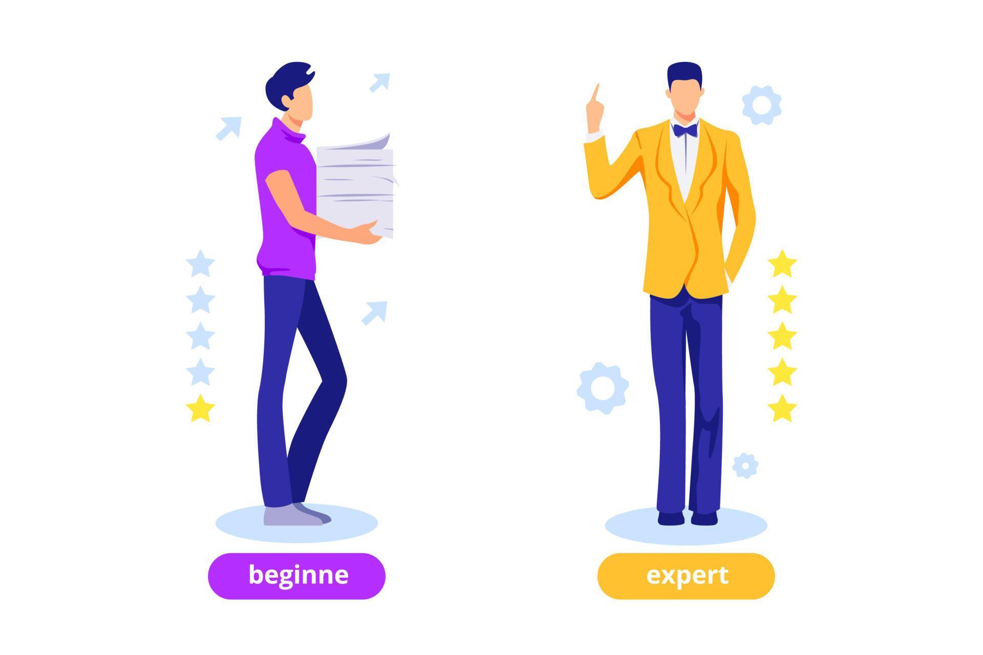 Principiante Y Profesional Reci n Llegado Sin Experiencia Laboral Y principiante-y-profesional-reci-n-llegado-sin-experiencia-laboral-y