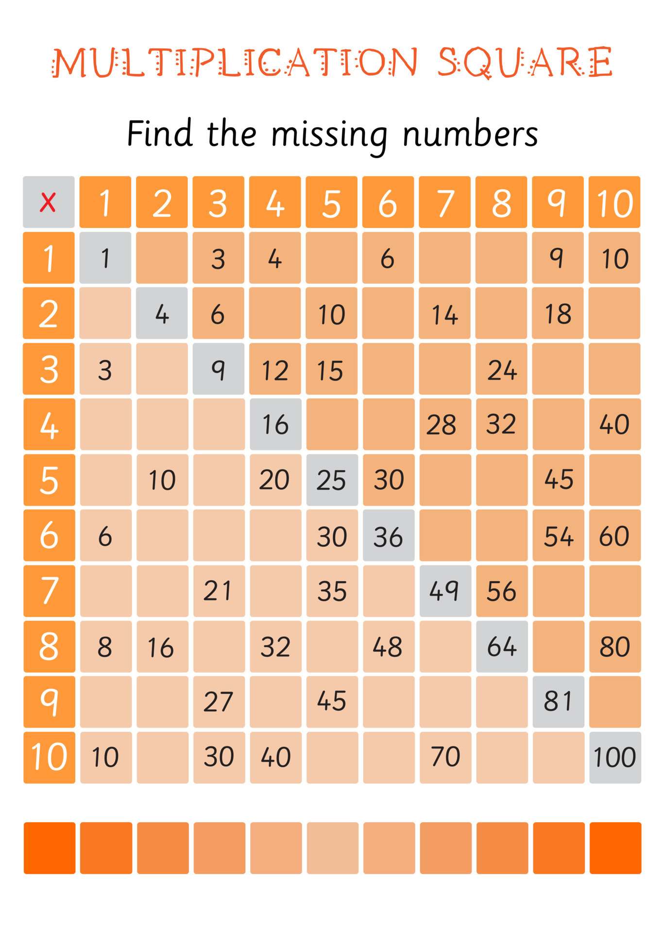 Missing number worksheet for kids. Multiplication square chart ...