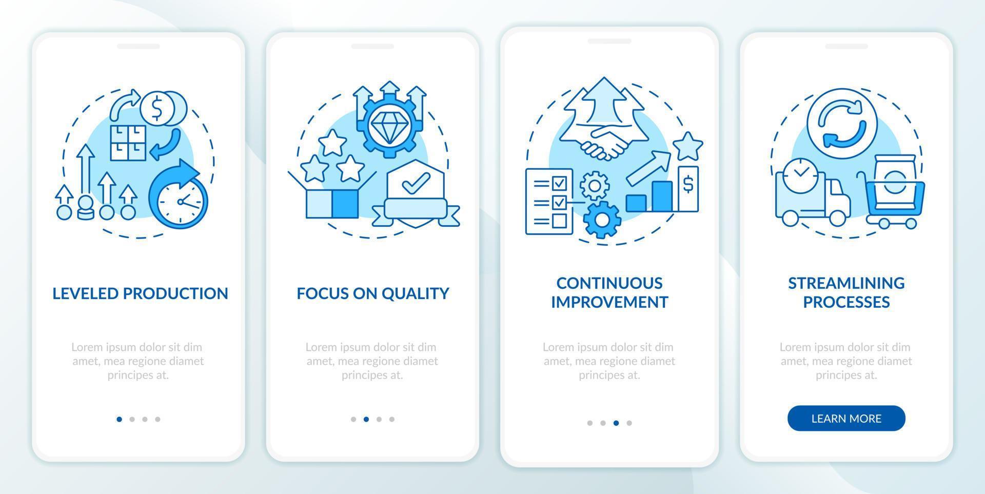 Lean production principles blue onboarding mobile app screen. Walkthrough 4 steps graphic ...