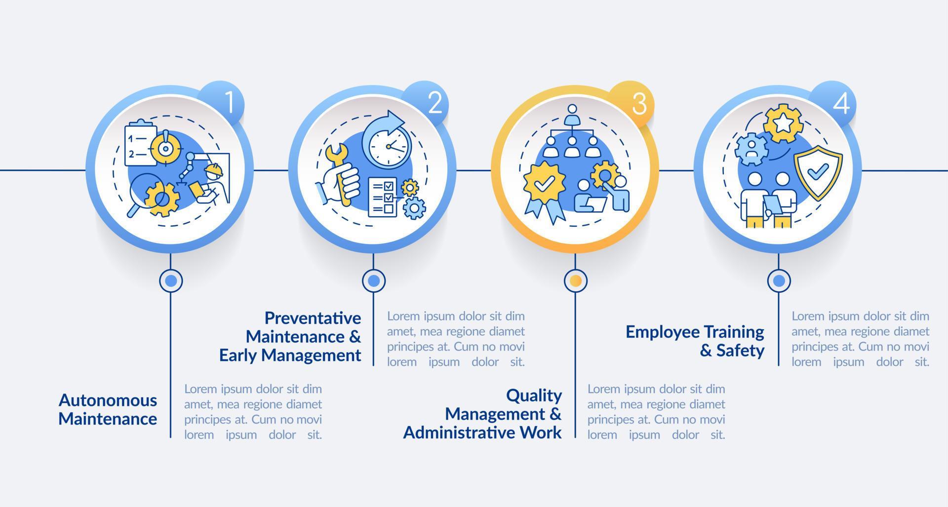 Total productive maintenance circle infographic template. Data ...