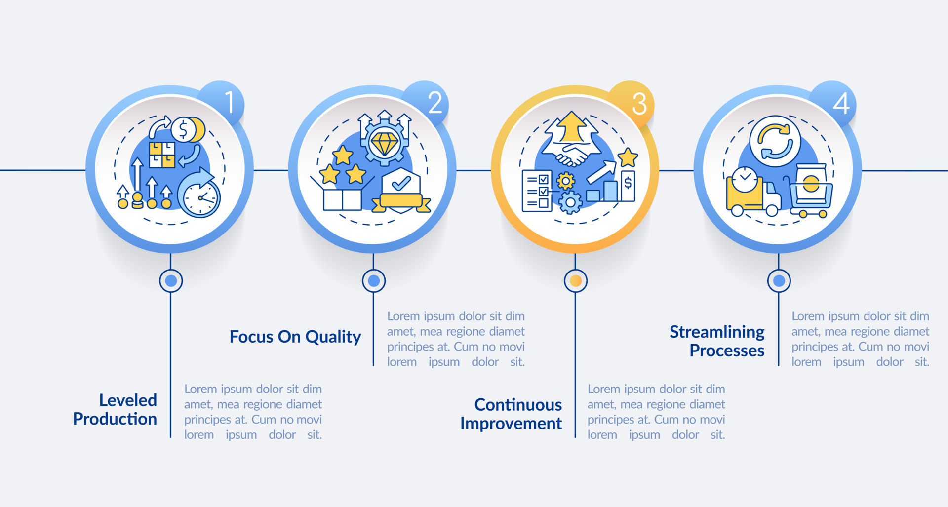 Lean production principles circle infographic template. Data ...