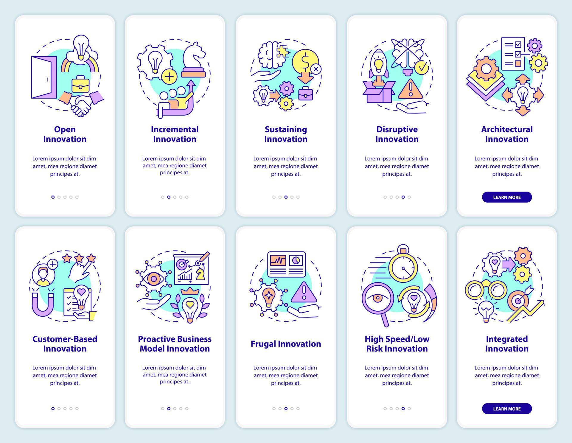 Innovation Management Types And Ideas Onboarding Mobile App Screen Set Walkthrough 5 Steps