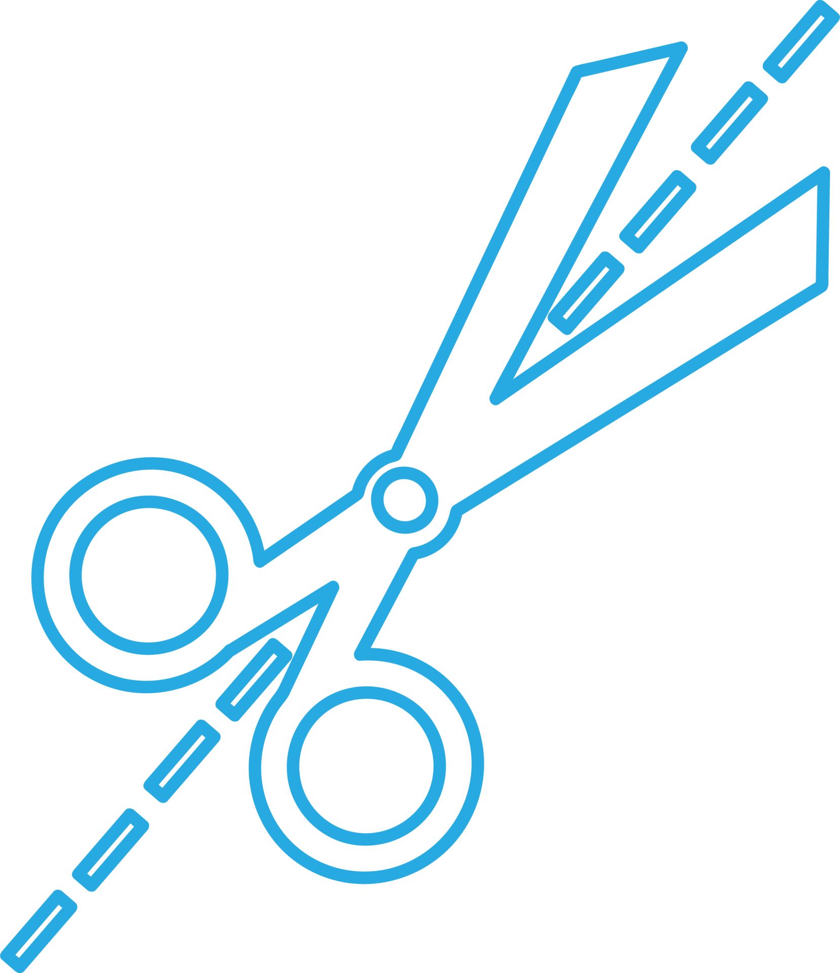 Schere Symbol Symbol Zeichen Design 11994129 PNG Schere Symbol Symbol Zeichen Design 11994129 PNG