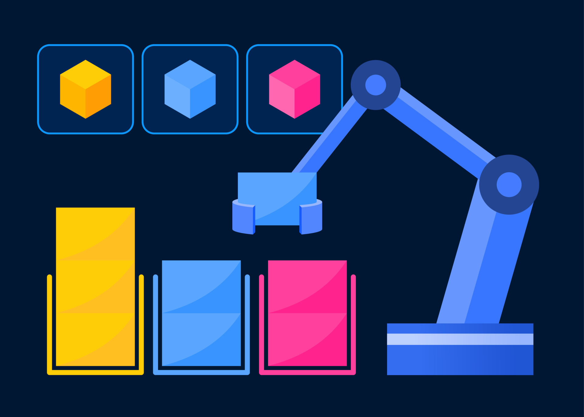 Object Classification Recognition With Robot Deep Learning Machine Color Detection Technology