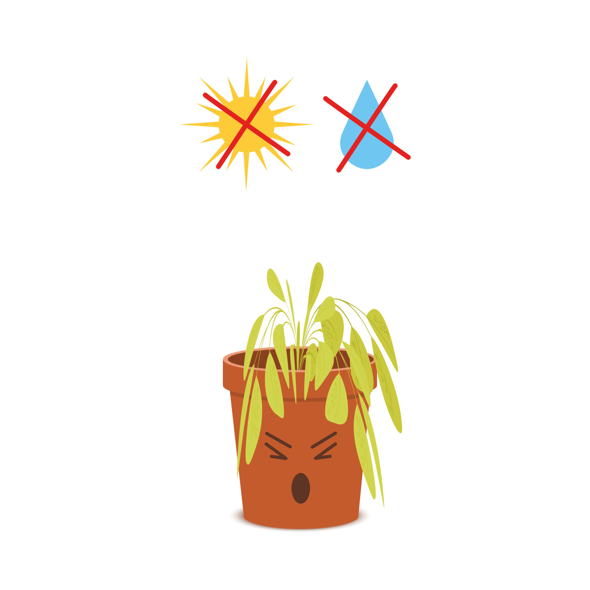Sad Potted Plant Character With Crossed Out Water Drop And Sun Symbols Wilted Housplant Without