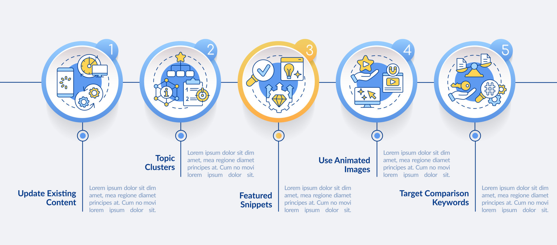 Advanced search engine optimization technique circle infographic template. Data visualization ...