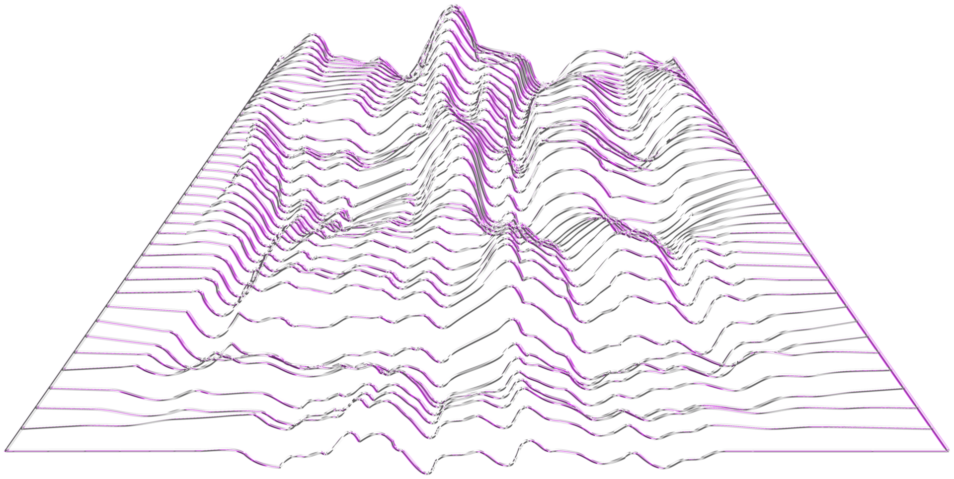 Abstract 3d Rendering Wavy Shape Distorted Sphere3d Rendering Different Iridescent Geometric