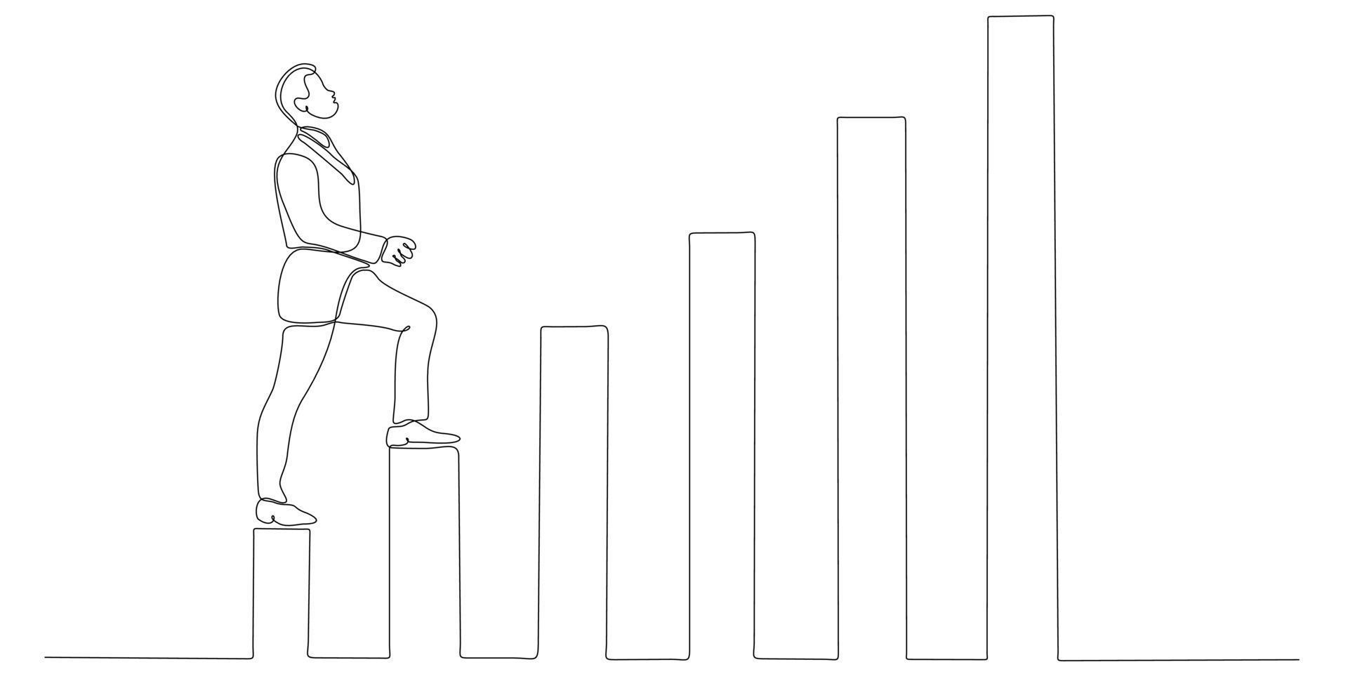 continuous line art 12307721 Vector Art at Vecteezy