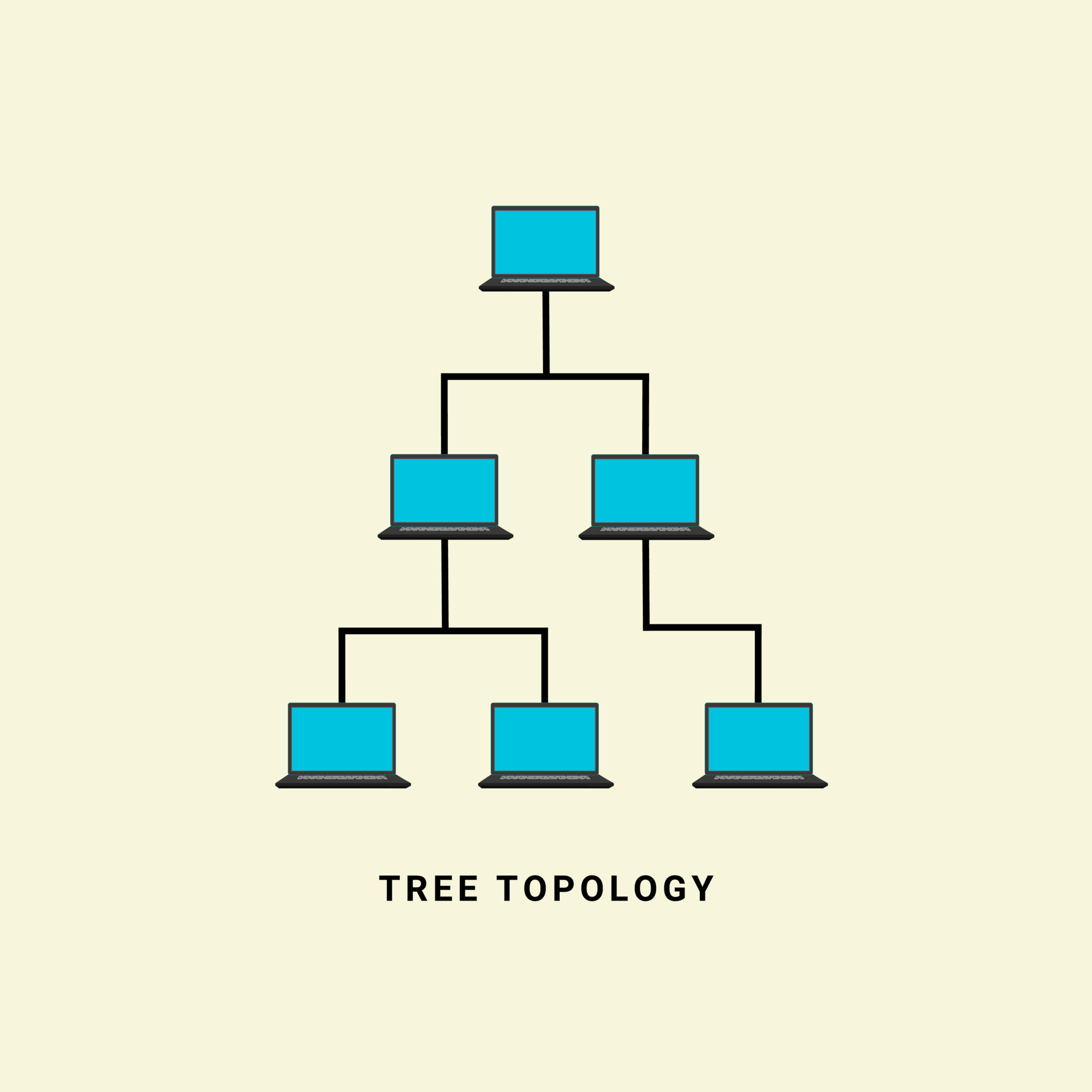 Tree Topology Network Vector Illustration In Computer Network Tree Topology Network Vector Illustration In Computer Network