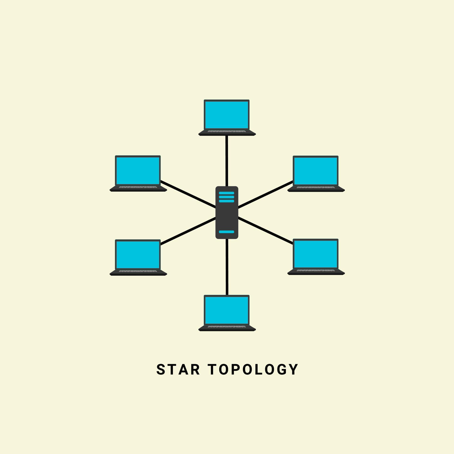 Star Topology Network Vector Illustration In Computer Network