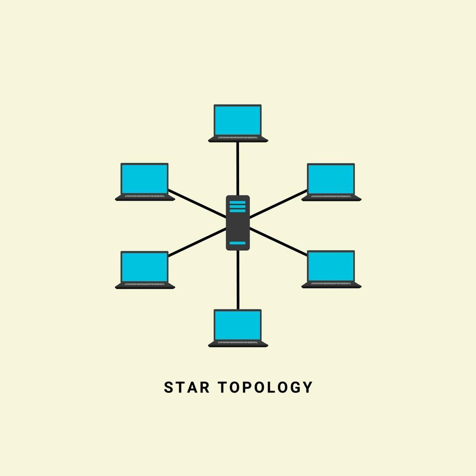 ilustración de vector de red de topología en estrella, en el concepto ... ilustración de vector de red de topología en estrella, en el concepto ...