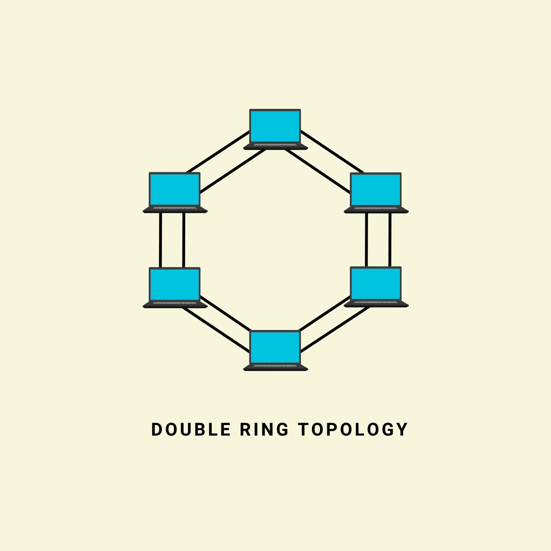 Dual Ring topology network vector illustration, in computer network ... Dual Ring topology network vector illustration, in computer network ...