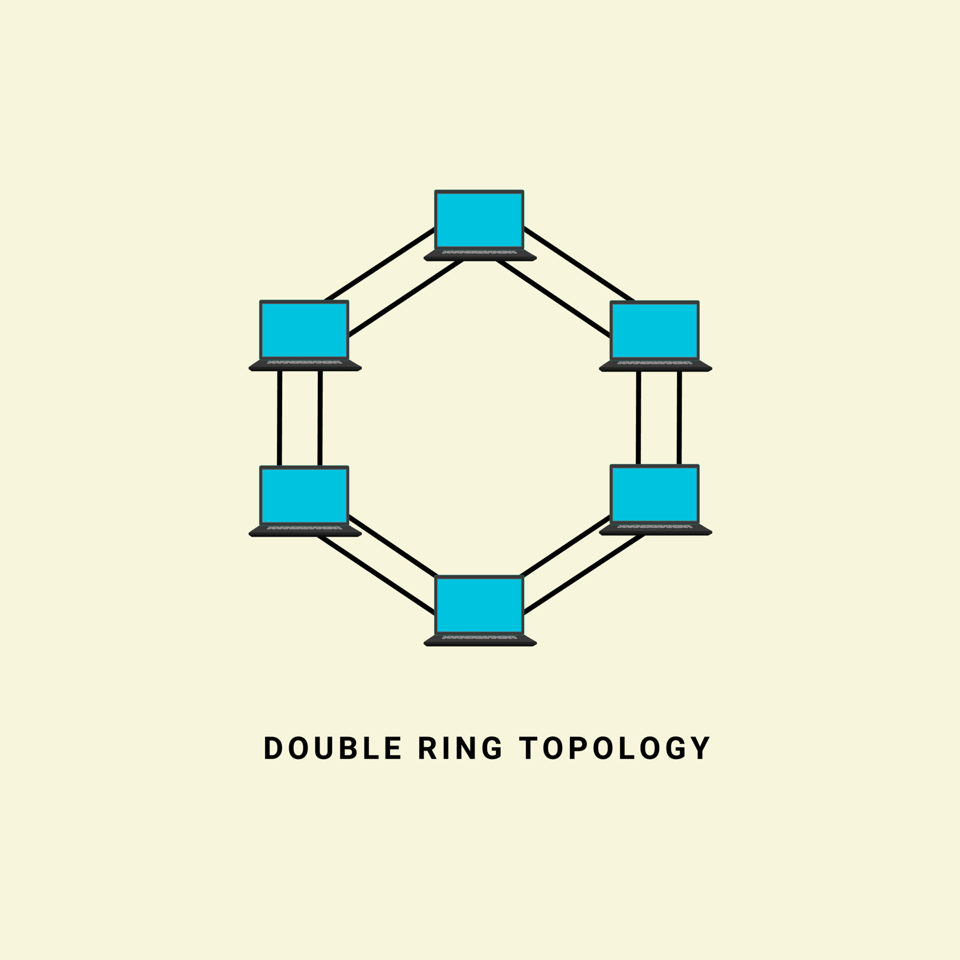 ilustración de vector de red de topología de anillo dual, en el ... ilustración de vector de red de topología de anillo dual, en el ...