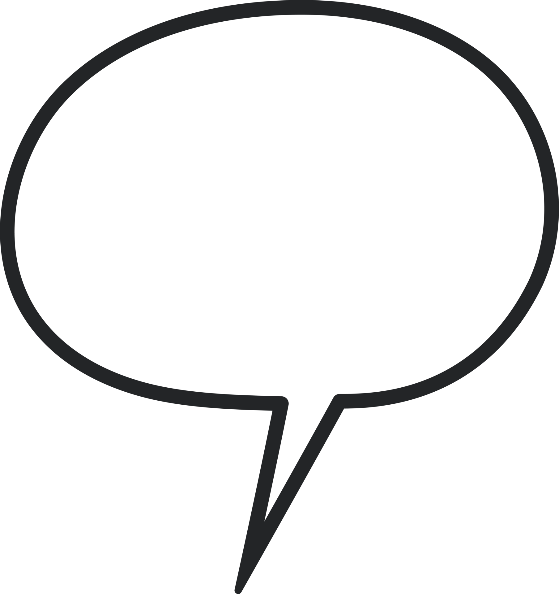 Speak Bubble Chatting Box Message Box Speech Bubble Sign 12377780 Png