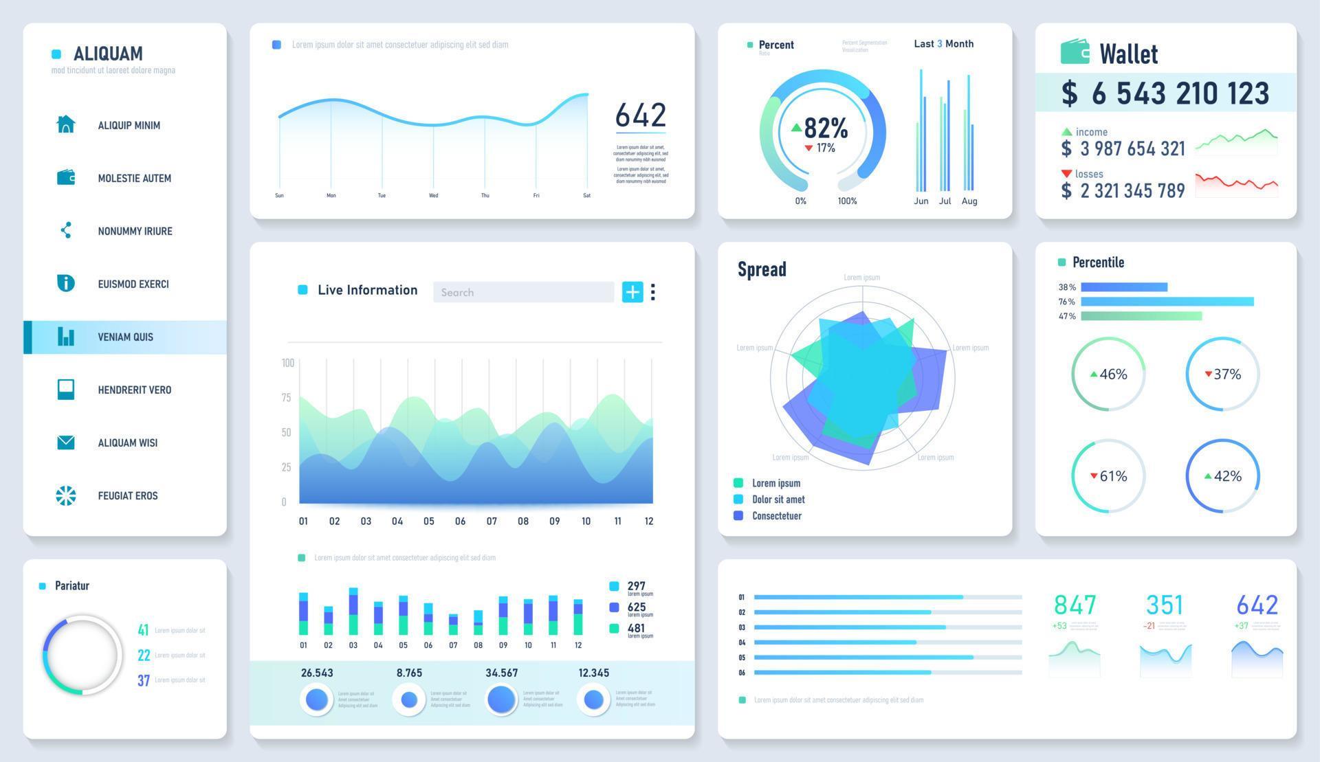 Web Dashboard Ui Statistic Graphs Data Charts And Diagrams Infographic Template Analytics Ux