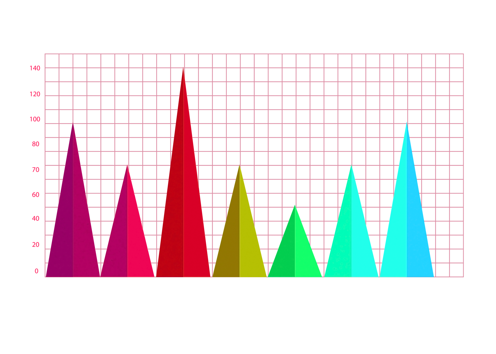 Seven Steps Colorful Triangle Graph Object For Infographic Template