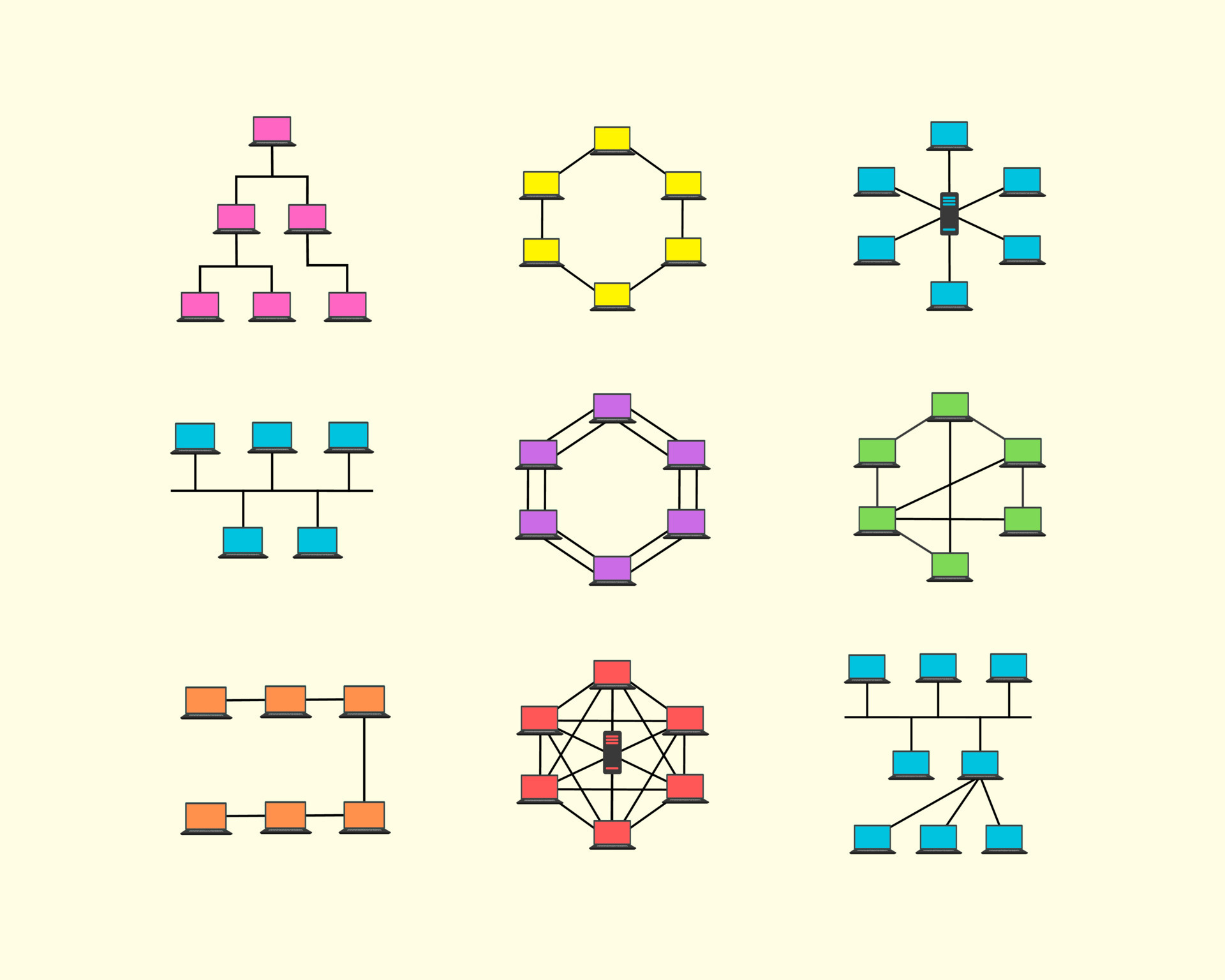Vector illustration collection of internet connection network topology ... Vector illustration collection of internet connection network topology ...