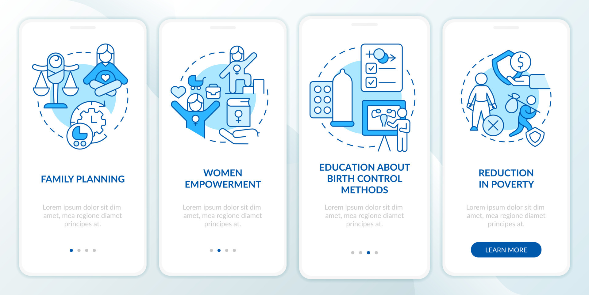 Solutions To Overpopulation Blue Onboarding Mobile App Screen Walkthrough 4 Steps Editable