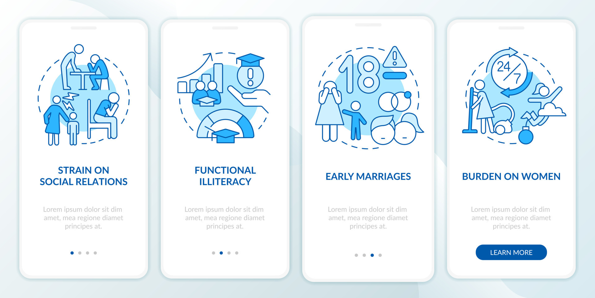 Social Effects Of Overcrowding Blue Onboarding Mobile App Screen Walkthrough 4 Steps Editable