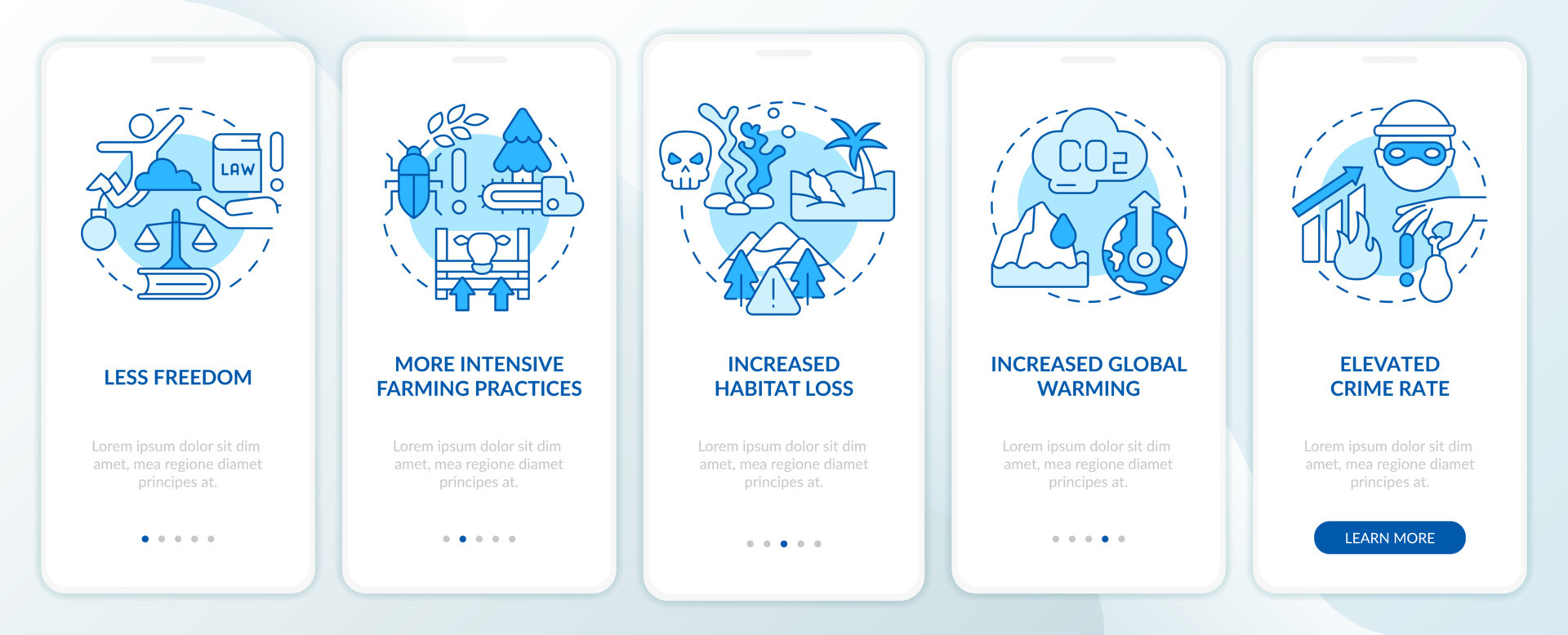 Overpopulation Consequences Blue Onboarding Mobile App Screen Walkthrough 5 Steps Editable