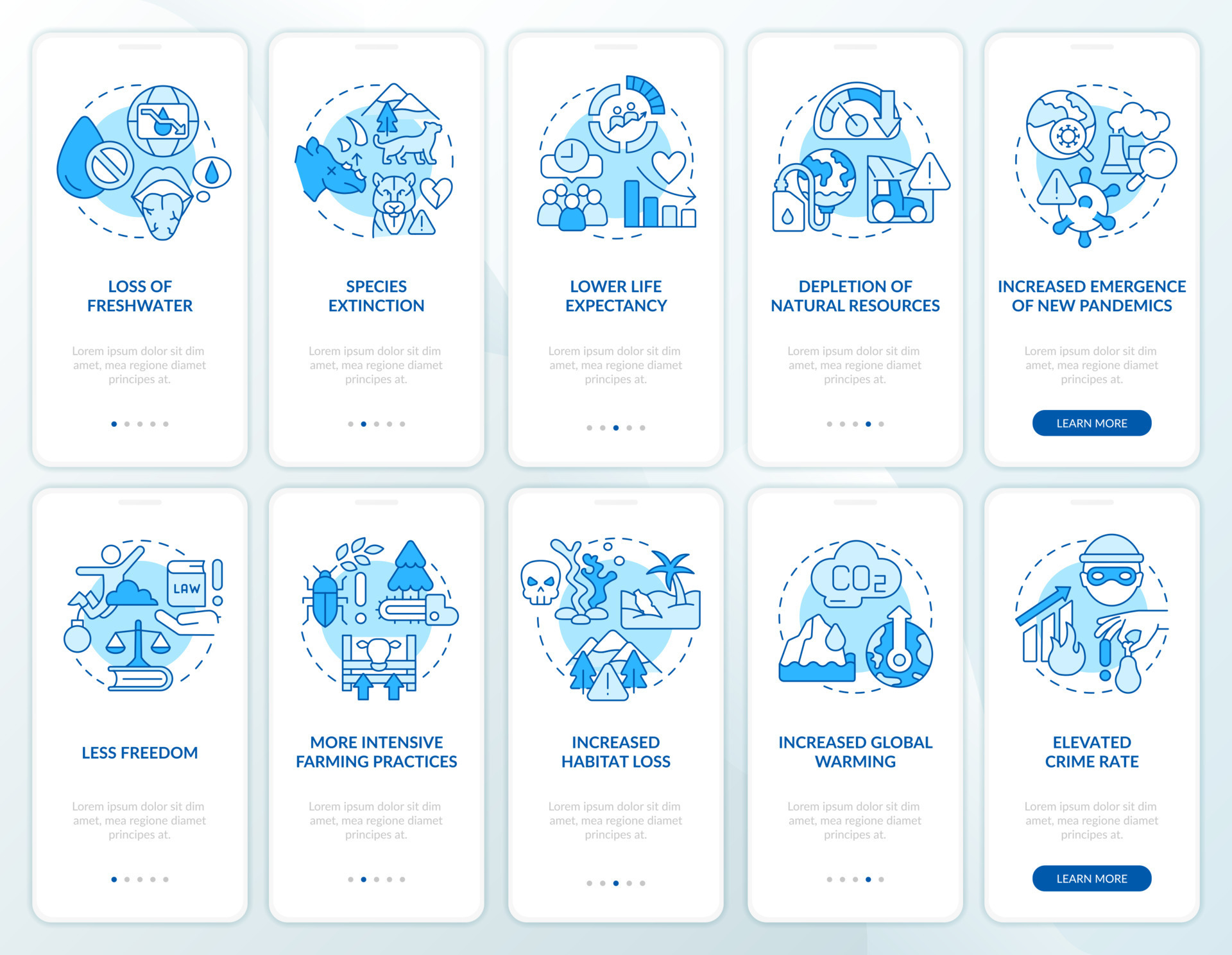Overpopulation And Overcrowding Blue Onboarding Mobile App Screen Set Walkthrough 5 Steps