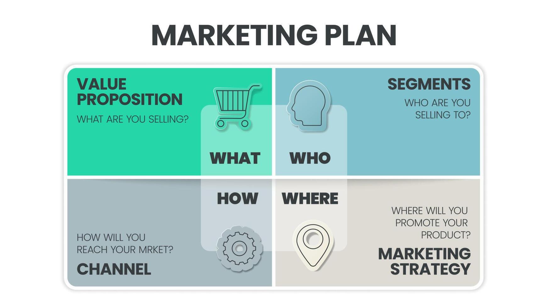 Marketing Strategy Matrix Infographic Template Has 4 Steps To Analyze