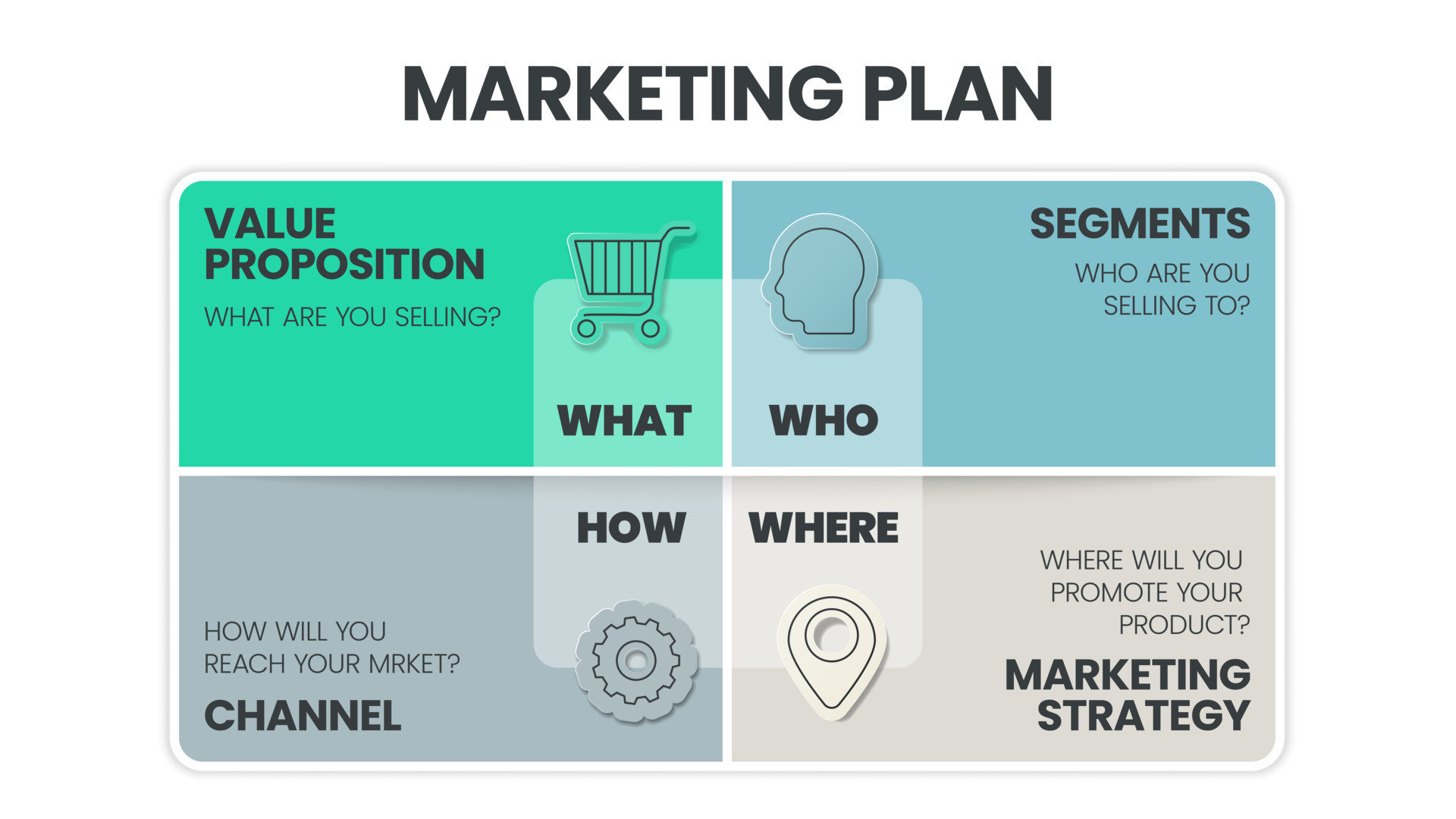 Marketing strategy matrix infographic template has 4 steps to analyze ...