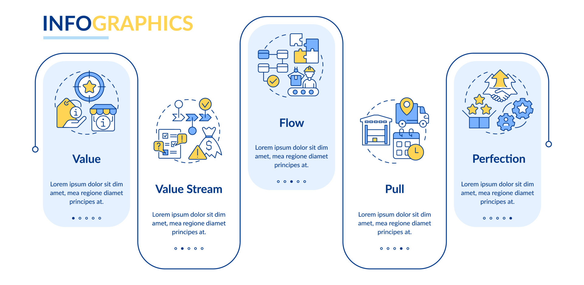 Lean manufacturing key principles rectangle infographic template. Data ...