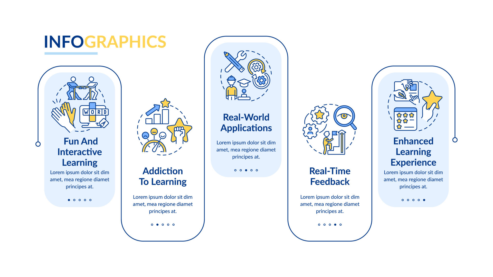 Benefits Of Gamification Rectangle Infographic Template Education Trends Data Visualization