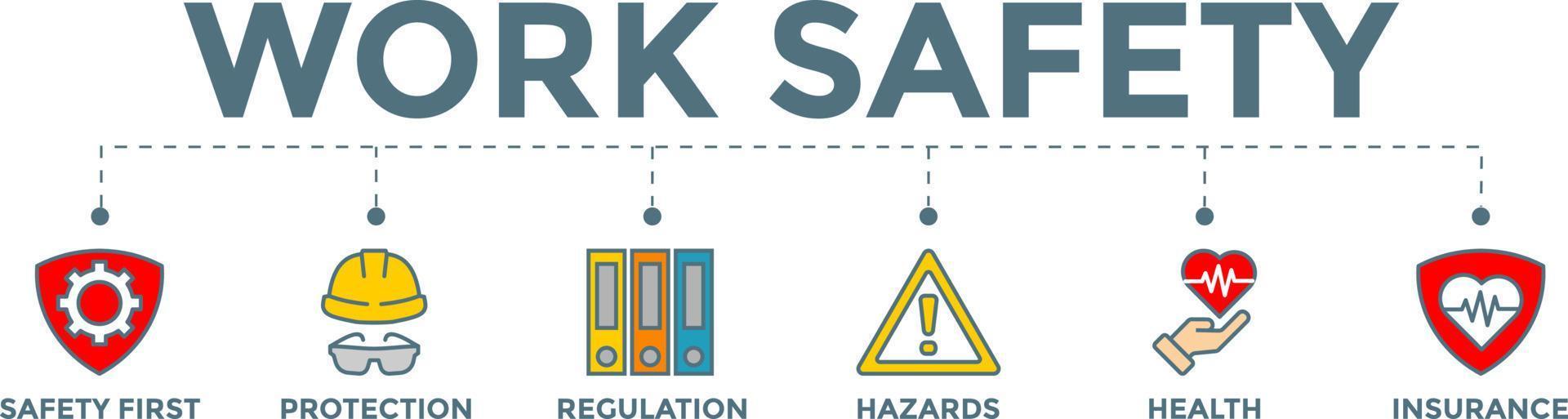 Safety Awareness Banner at Cynthia Connor blog