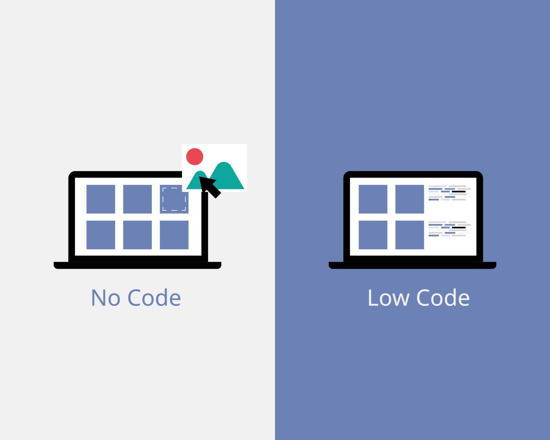 compare the difference of low code and No Code Development Platform ...