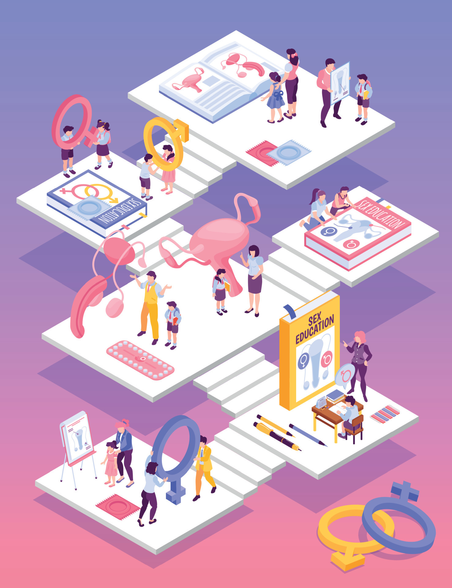 Isometric Sex Education 12632232 Vector Art At Vecteezy