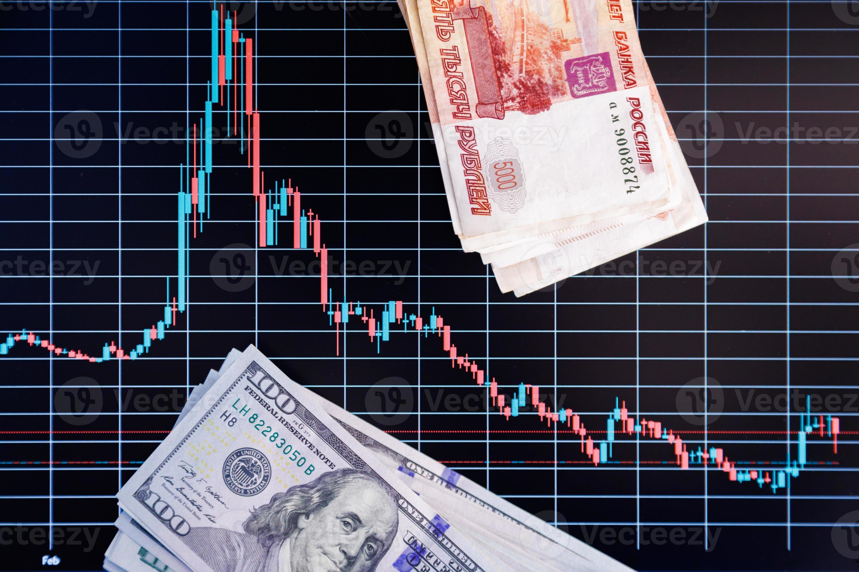 US dollar and russian ruble banknote stacks over digital screen with exchange chart, USD RUB ...